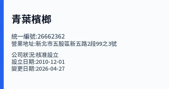 青葉檳榔的照片-統編 26662362(新北市) 公司登記資料與營業項目詳細圖表