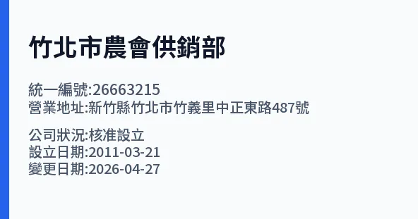 竹北市農會供銷部的照片-統編 26663215(新竹縣) 公司登記資料與營業項目詳細圖表