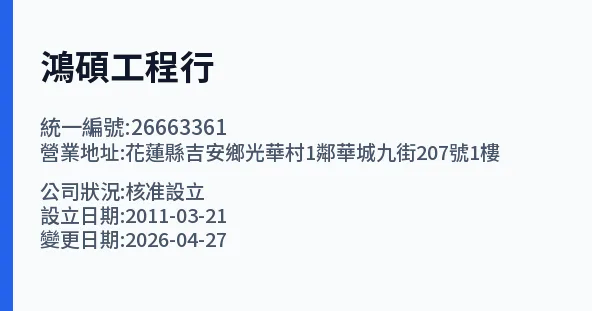 鴻碩工程行的照片-統編 26663361(花蓮縣) 公司登記資料與營業項目詳細圖表