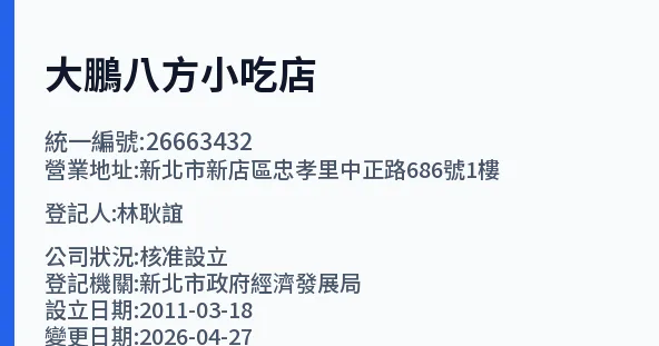 大鵬八方小吃店的照片-統編 26663432(新北市) 公司登記資料與營業項目詳細圖表