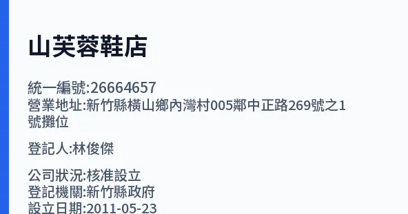 山芙蓉鞋店的照片-統編 26664657(新竹縣) 公司登記資料與營業項目詳細圖表
