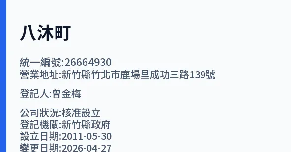 八沐町的照片-統編 26664930(新竹縣) 公司登記資料與營業項目詳細圖表