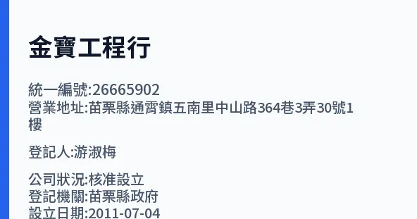 金寶工程行的照片-統編 26665902(苗栗縣) 公司登記資料與營業項目詳細圖表