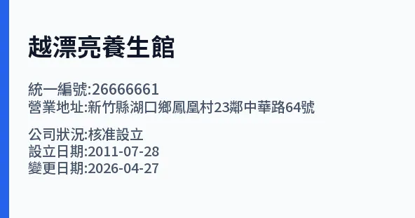 越漂亮養生館的照片-統編 26666661(新竹縣) 公司登記資料與營業項目詳細圖表