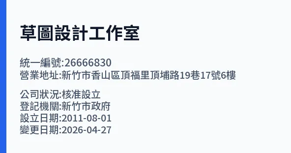 草圖設計工作室的照片-統編 26666830(新竹市) 公司登記資料與營業項目詳細圖表