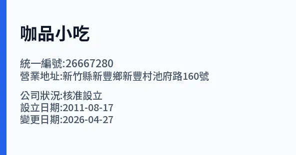 咖品小吃的照片-統編 26667280(新竹縣) 公司登記資料與營業項目詳細圖表