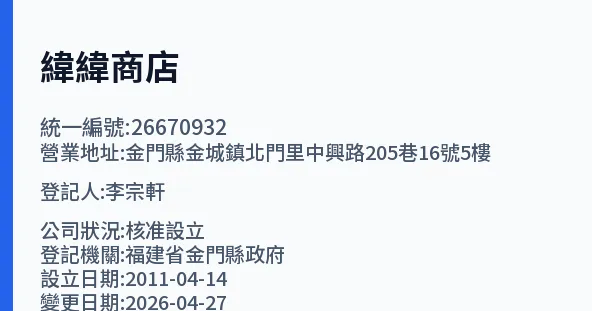 緯緯商店的照片-統編 26670932(金門縣) 公司登記資料與營業項目詳細圖表