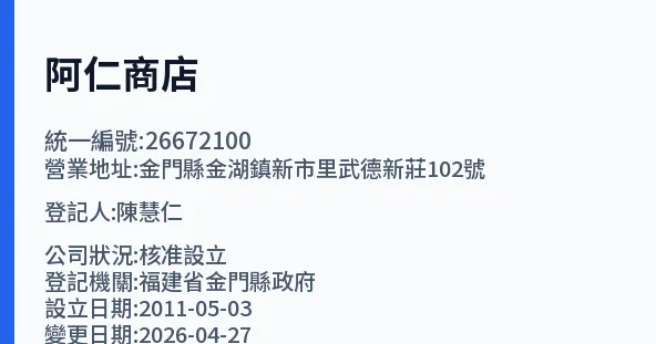 阿仁商店的照片-統編 26672100(金門縣) 公司登記資料與營業項目詳細圖表