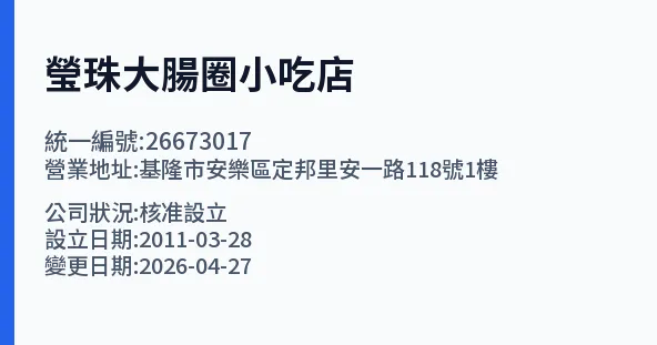 瑩珠大腸圈小吃店的照片-統編 26673017(基隆市) 公司登記資料與營業項目詳細圖表