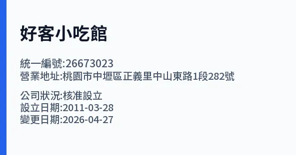 好客小吃館的照片-統編 26673023(桃園市) 公司登記資料與營業項目詳細圖表