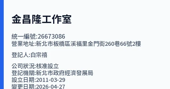 金昌隆工作室的照片-統編 26673086(新北市) 公司登記資料與營業項目詳細圖表
