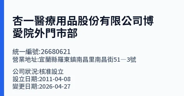 杏一醫療用品股份有限公司博愛院外門市部的照片-統編 26680621(宜蘭縣) 公司登記資料與營業項目詳細圖表