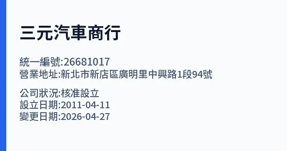三元汽車商行的照片-統編 26681017(新北市) 公司登記資料與營業項目詳細圖表