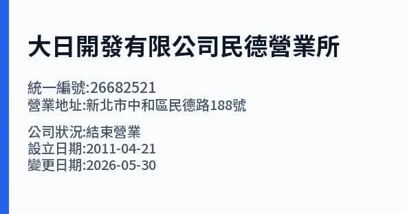 大日開發有限公司民德營業所的照片-統編 26682521(新北市) 公司登記資料與營業項目詳細圖表