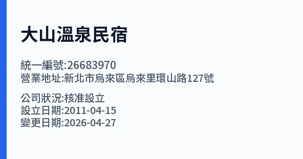 大山溫泉民宿的照片-統編 26683970(新北市) 公司登記資料與營業項目詳細圖表