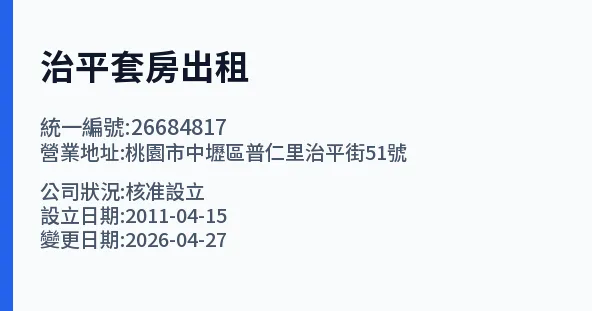 治平套房出租的照片-統編 26684817(桃園市) 公司登記資料與營業項目詳細圖表