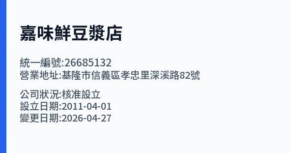 嘉味鮮豆漿店的照片-統編 26685132(基隆市) 公司登記資料與營業項目詳細圖表