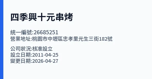 四季興十元串烤的照片-統編 26685251(桃園市) 公司登記資料與營業項目詳細圖表