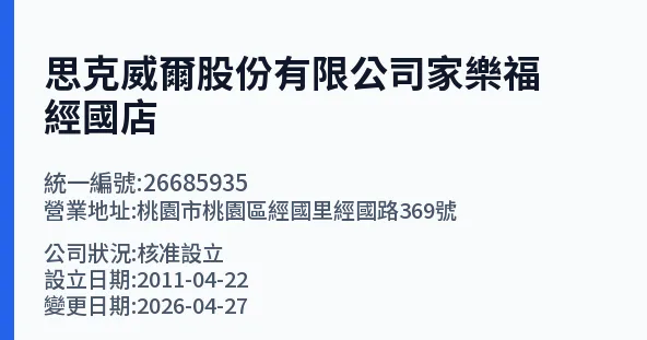 思克威爾股份有限公司家樂福經國店的照片-統編 26685935(桃園市) 公司登記資料與營業項目詳細圖表
