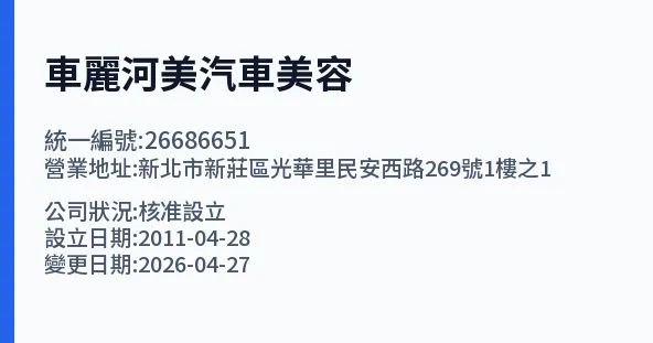 車麗河美汽車美容的照片-統編 26686651(新北市) 公司登記資料與營業項目詳細圖表