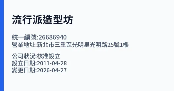流行派造型坊的照片-統編 26686940(新北市) 公司登記資料與營業項目詳細圖表