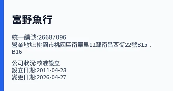 富野魚行的照片-統編 26687096(桃園市) 公司登記資料與營業項目詳細圖表