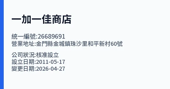一加一佳商店的照片-統編 26689691(金門縣) 公司登記資料與營業項目詳細圖表