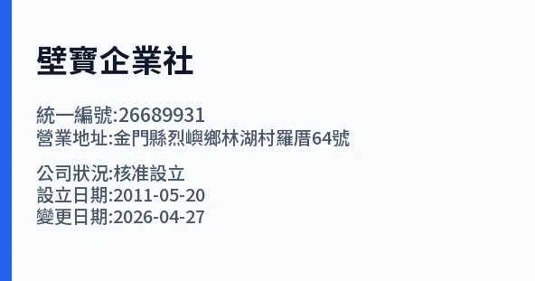 壁寶企業社的照片-統編 26689931(金門縣) 公司登記資料與營業項目詳細圖表