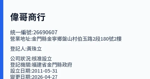 偉哥商行的照片-統編 26690607(金門縣) 公司登記資料與營業項目詳細圖表