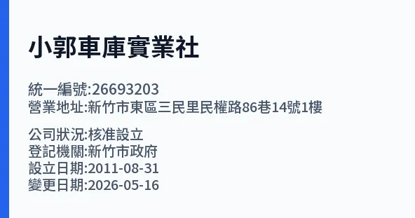 小郭車庫實業社的照片-統編 26693203(新竹市) 公司登記資料與營業項目詳細圖表