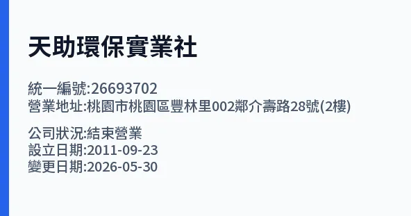 天助環保實業社的照片-統編 26693702(桃園市) 公司登記資料與營業項目詳細圖表