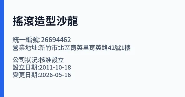 搖滾造型沙龍的照片-統編 26694462(新竹市) 公司登記資料與營業項目詳細圖表