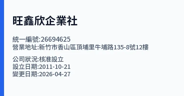 旺鑫欣企業社的照片-統編 26694625(新竹市) 公司登記資料與營業項目詳細圖表