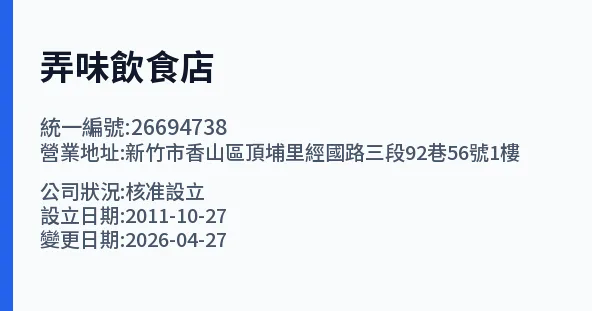 弄味飲食店的照片-統編 26694738(新竹市) 公司登記資料與營業項目詳細圖表