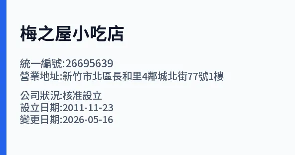 梅之屋小吃店的照片-統編 26695639(新竹市) 公司登記資料與營業項目詳細圖表