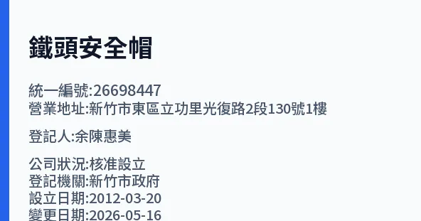 鐵頭安全帽的照片-統編 26698447(新竹市) 公司登記資料與營業項目詳細圖表