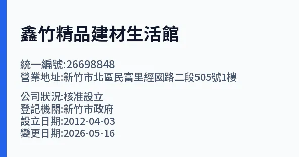 鑫竹精品建材生活館的照片-統編 26698848(新竹市) 公司登記資料與營業項目詳細圖表