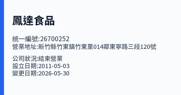 鳳達食品的照片-統編 26700252(新竹縣) 公司登記資料與營業項目詳細圖表