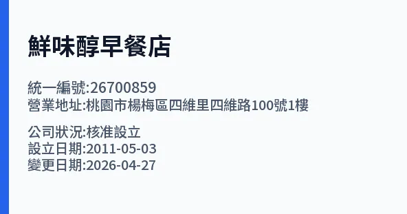 鮮味醇早餐店的照片-統編 26700859(桃園市) 公司登記資料與營業項目詳細圖表