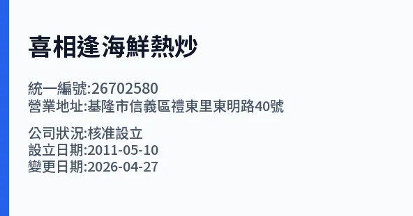 喜相逢海鮮熱炒的照片-統編 26702580(基隆市) 公司登記資料與營業項目詳細圖表