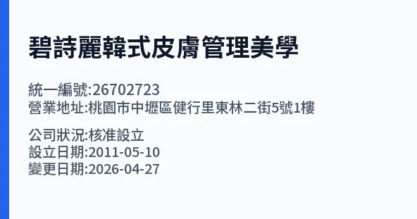 碧詩麗韓式皮膚管理美學的照片-統編 26702723(桃園市) 公司登記資料與營業項目詳細圖表