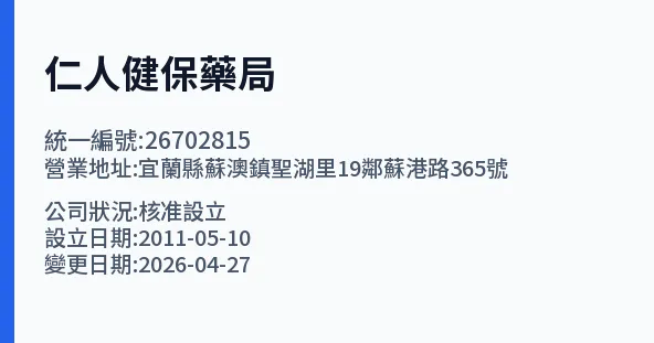 仁人健保藥局的照片-統編 26702815(宜蘭縣) 公司登記資料與營業項目詳細圖表