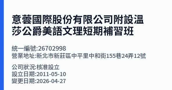 意蕓國際股份有限公司附設溫莎公爵美語文理短期補習班的照片-統編 26702998(新北市) 公司登記資料與營業項目詳細圖表