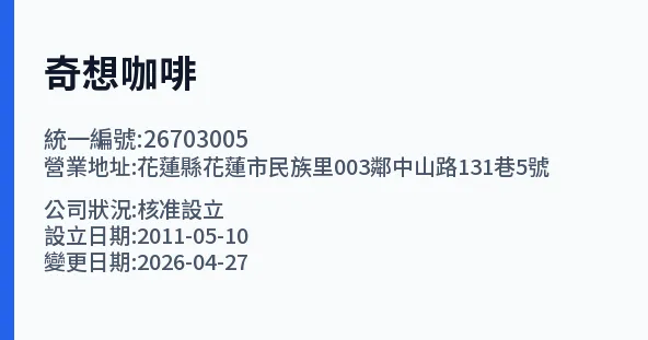 奇想咖啡的照片-統編 26703005(花蓮縣) 公司登記資料與營業項目詳細圖表