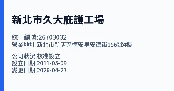 新北市久大庇護工場的照片-統編 26703032(新北市) 公司登記資料與營業項目詳細圖表