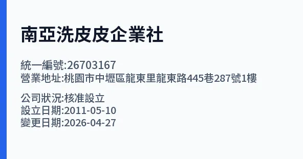 南亞洗皮皮企業社的照片-統編 26703167(桃園市) 公司登記資料與營業項目詳細圖表