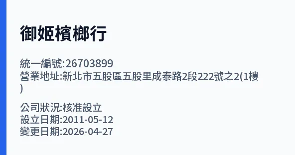 御姬檳榔行的照片-統編 26703899(新北市) 公司登記資料與營業項目詳細圖表
