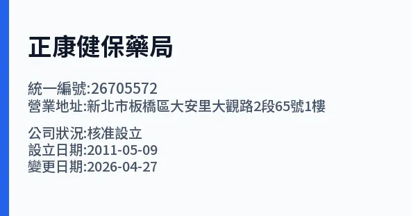 正康健保藥局的照片-統編 26705572(新北市) 公司登記資料與營業項目詳細圖表