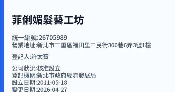 菲俐媚髮藝工坊的照片-統編 26705989(新北市) 公司登記資料與營業項目詳細圖表