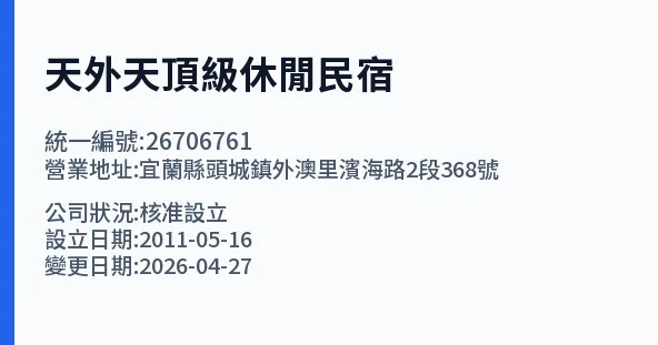 天外天頂級休閒民宿的照片-統編 26706761(宜蘭縣) 公司登記資料與營業項目詳細圖表